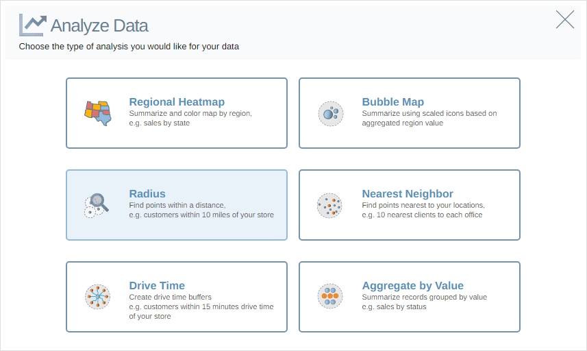 Radius Analysis Tool - Create and Analyze Areas Around a Point