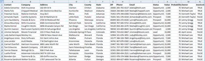 How to Map Employee Locations: A Step-by-step Guide | eSpatial